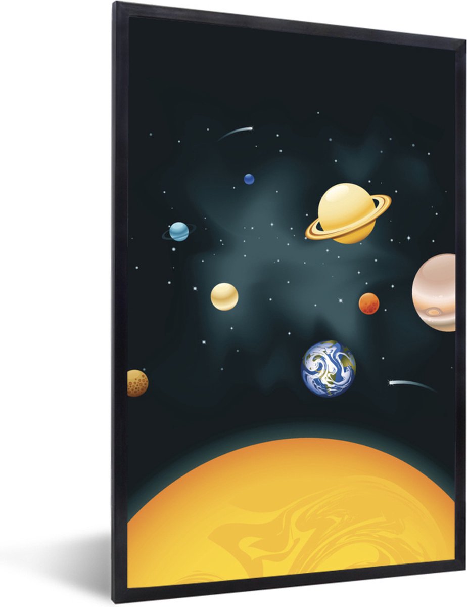 Fotolijst incl. Poster - Een illustratie van het zonnestelsel met onze ...