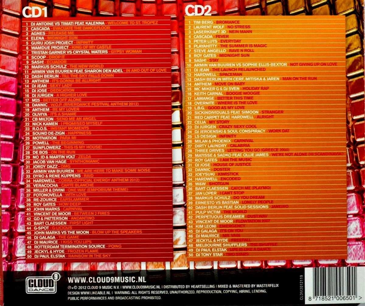 Various Artists - Top Dance Top 100 (2 CD), various artists | CD (album) | Muziek | bol.com