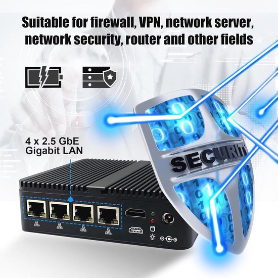 Mini PC Firewall Quad Core met 8GB RAM en 128GB SSD - Fanless Router ...