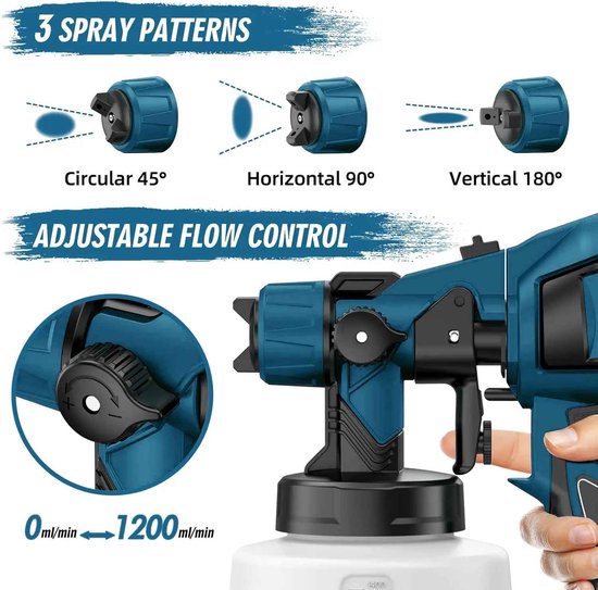 De Warenloods - Elektrische Verfspuit - Verfpistool - 1400ML - 850 Watt ...