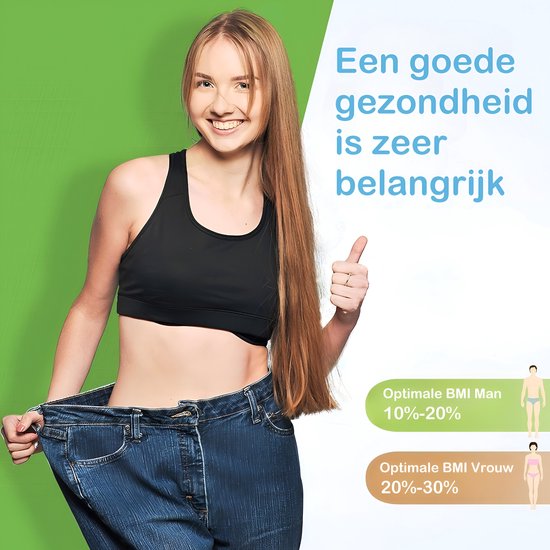 Luxyana® Huidplooimeter Pro - Roze - Vetpercentage Meter met Maat ...