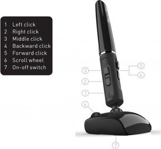 Penclic Mouse Wireless | bol