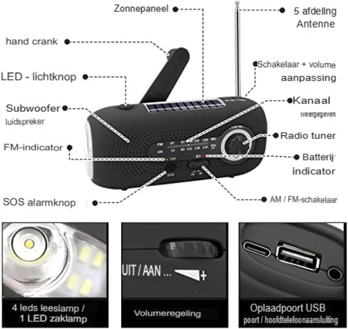 Gratyfied- Opwindbare Radio- Wind-Up Radio- Noodradio Opwindbaar ...