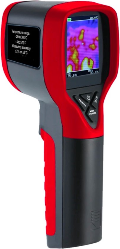 Emblemo® Warmtebeeldcamera - Warmtecamera Met Temperatuurschakelaars ...