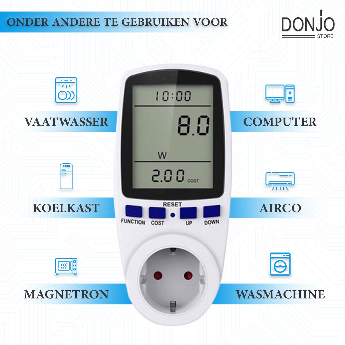 Elektriciteitmeter NL - Energiemeter Verbruiksmeter - P1 Meter ...