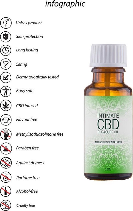 Natural CBD Intimate Pleasure Oil - 20 ml | bol