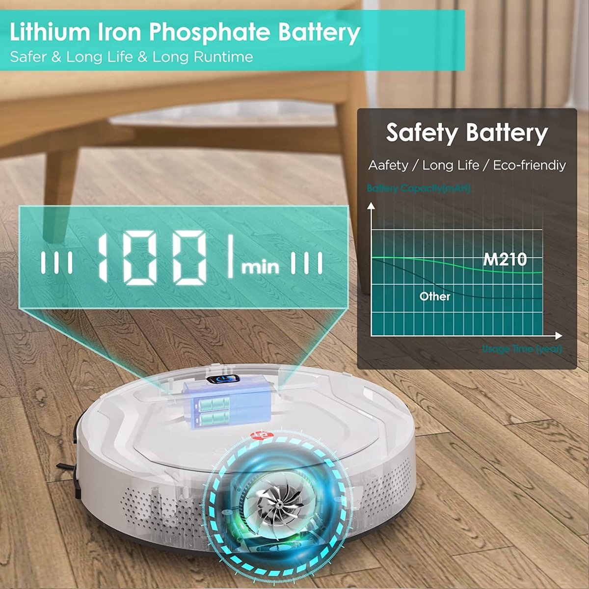 Plugstore - Robot Aspirateur, Lefant Robot Aspirateur 1800 Pa Forte ...