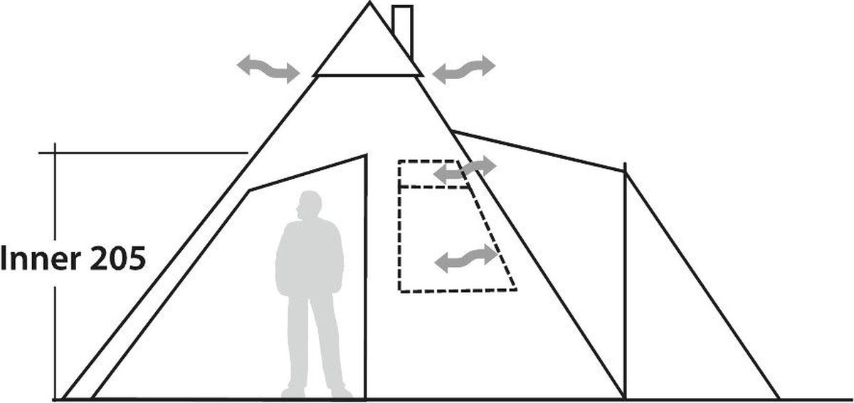 Kiowa Tipi - Binnentent -zwart | bol.com