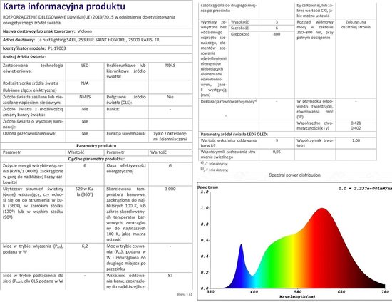 3M * 3M 300 LED's USB-gordijnverlichting met afstandsbediening IP65 ...