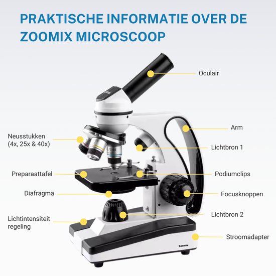 Microscoop - Junior - 2000x Vergroting - Microscope - Preparaat ...