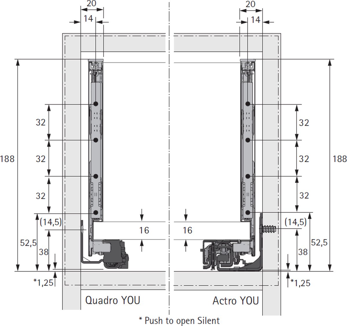 Zelfbouw lade Hettich AvanTech You, 187 mm | bol.com