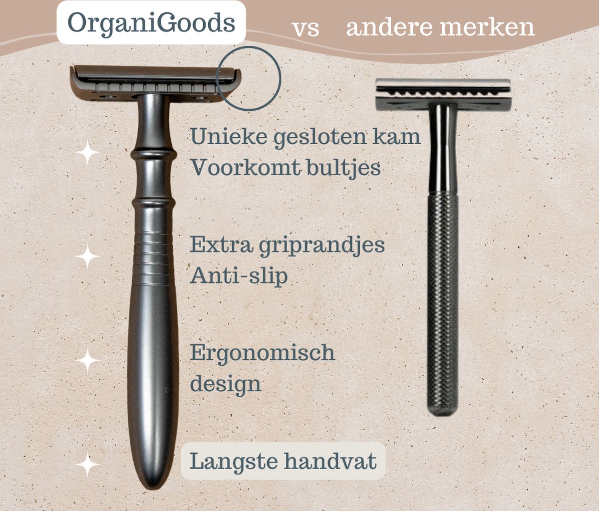 OrganiGoods Safety Razor Set + 20 scheermesjes blades - Scheermesjes ...