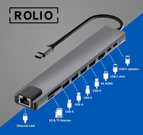 Rolio USB C Hub - 10 in 1 Hub - 1x HDMI 4K - 1x Ethernet - 2x USB-C - 4x USB-A - 2x... | bol
