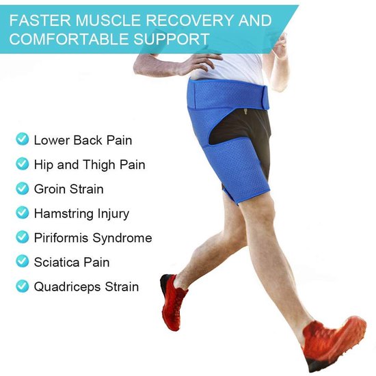 Compression Groin Support Bandage - Breathable Thigh Brace for Pulled ...