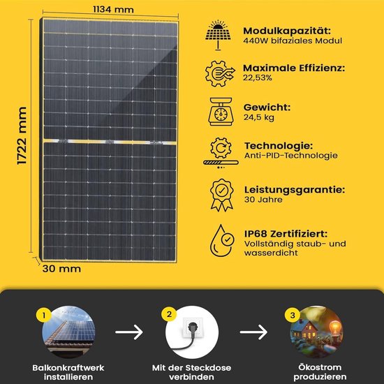 Bifacial Zonnepaneel 440 W - Hoogwaardige Energieoplossing | bol