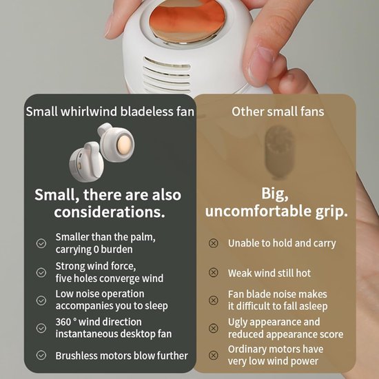 Mini Ventilator - Clip-On Ventilator - Oplaadbare USB Ventilator ...