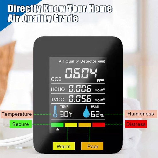 5-in-1 Luchtkwaliteit Tester Draagbare CO2 Meter - Meet... | bol
