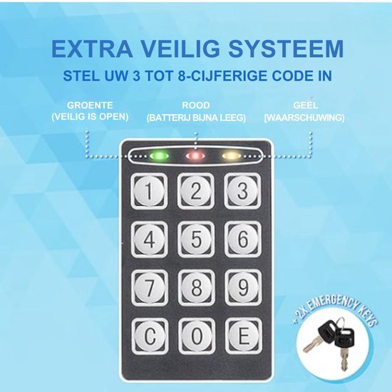Kluis - Security Slot - Beveiliging - Vingerafdruk - Elektronisch ...