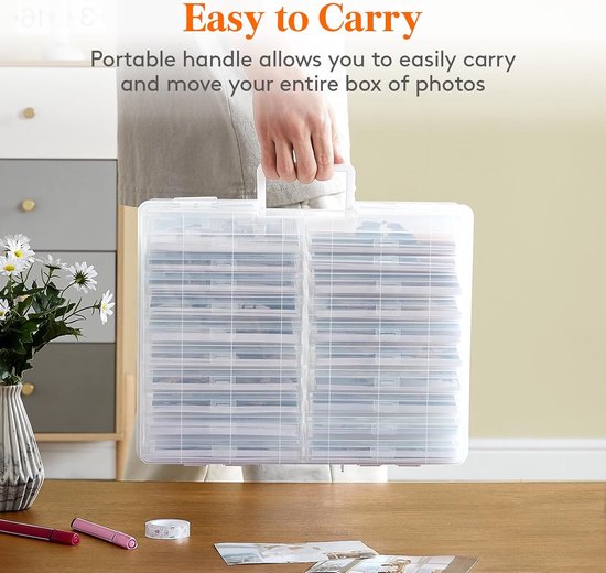 Transparante Opslagdoos voor Foto's, Kaarten, Knutselspullen en Meer met Handige... | bol