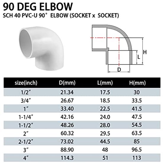 90 Graden Elleboog PVC Pijp Fitting Adapter Koppeling 2 STKS 40 Slip ...
