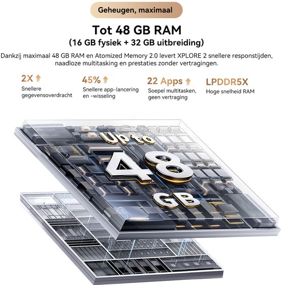 Blackview XPLORE 2 - Robuuste Smartphone - 5G - 48GB RAM - 1TB ROM ...