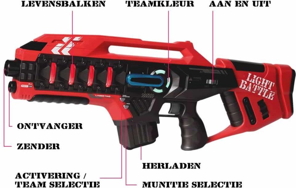 Light Battle Anti-Cheat Mega Blaster Laserguns - Rood/Blauw/Geel/Groen ...