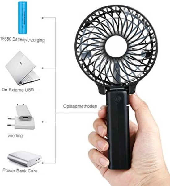 Handventilator - Mini Ventilator - Hand Ventilator - Mini ventilator ...