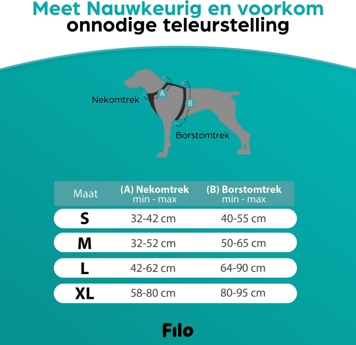 Filo Anti Trek Hondentuig M met Hondenriem Grijs - Y Tuig Hond Verstelbaar - Easy Walk... | bol