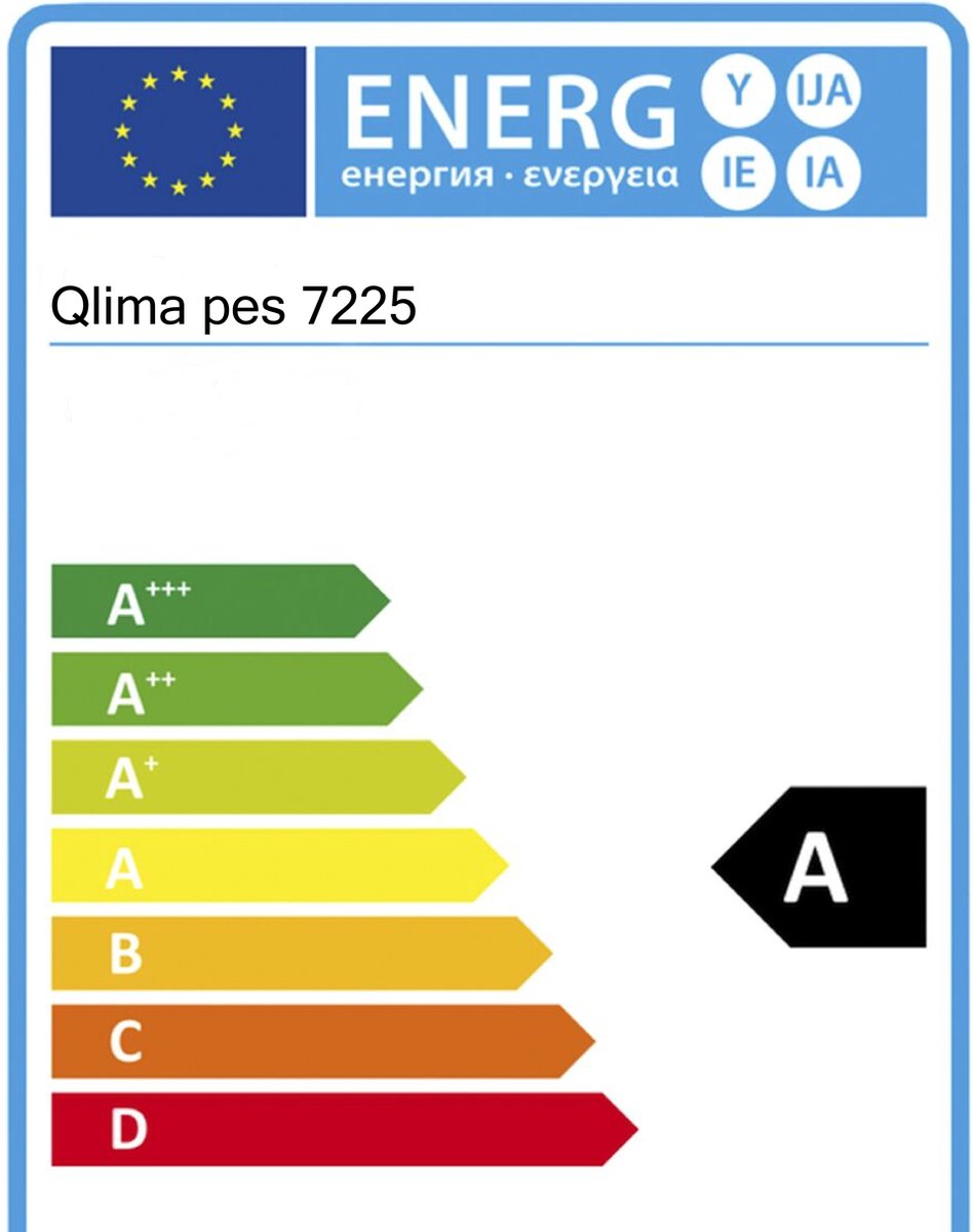 Qlima PES 7225 mobiele airconditioner | bol