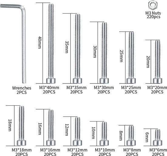 440-delig M3 Schroef en Moer Assortiment Set, Hex-Knop ...