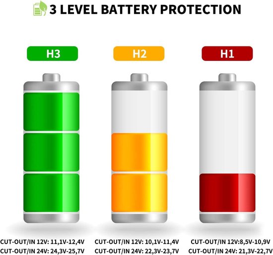 15L 12V Mini Fridge Electric Compressor Camping Freezer Box Small ...