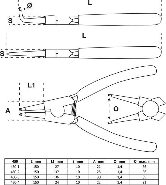 BGS Borgringtangset 150 mm 4 delig | bol