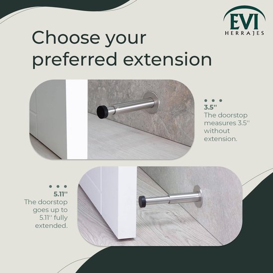 Stainless Steel Door Stopper - Dual Installation System - Black-Grey ...