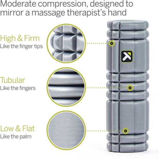 CORE Multi-Density Solid Foam Roller - TriggerPoint - online instructievideo's -... | bol