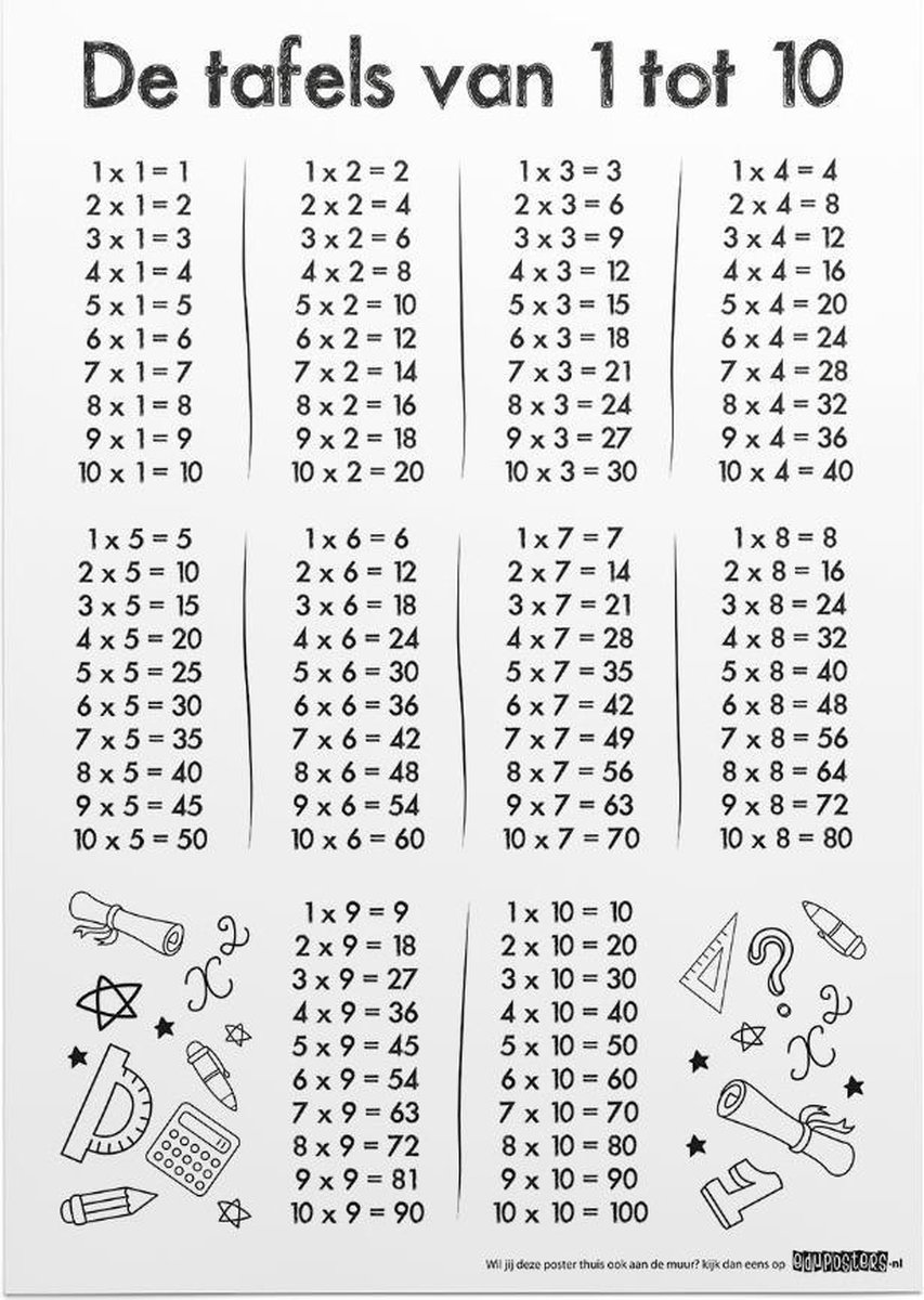 Educatieve poster (Forex) - Rekenen tafels wit krijtbord - 30 x 40 cm ...