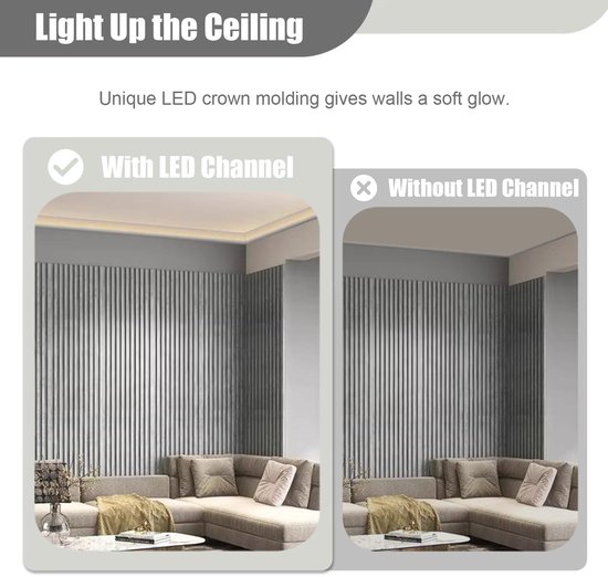 White Aluminum Skirting LED Channel,LED Strip Diffuser Cover Track with ...