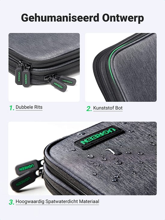 Plugstore - Tassen de câble Sac de rangement électronique Sac ...