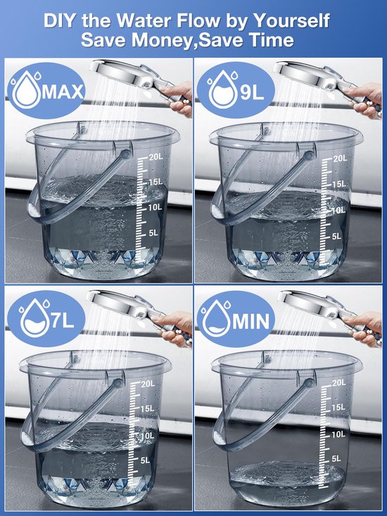 Waterbesparende douchekop met slang 1,8 m, SREWOHS hogedrukdouche ...