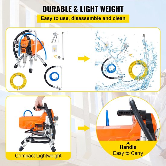 Airless Verfspuit - Verfspuitmachine - Verfspuiten Electrisch - 2200W ...