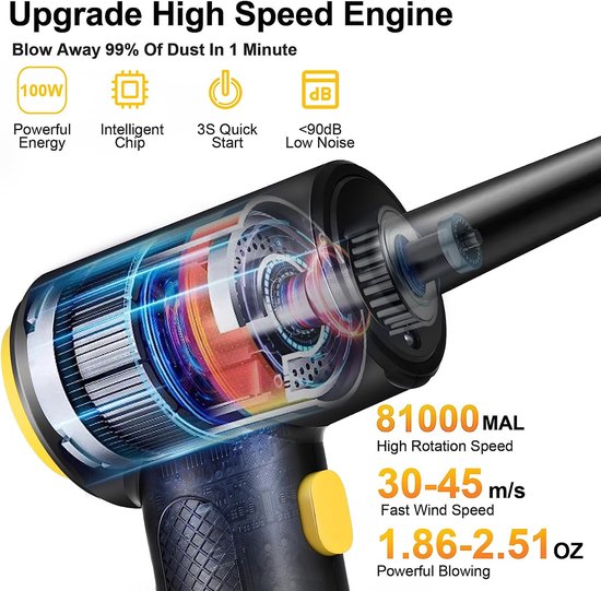 Krachtige Air Duster Pro - Perslucht - Stofreiniger - Compressed Air ...