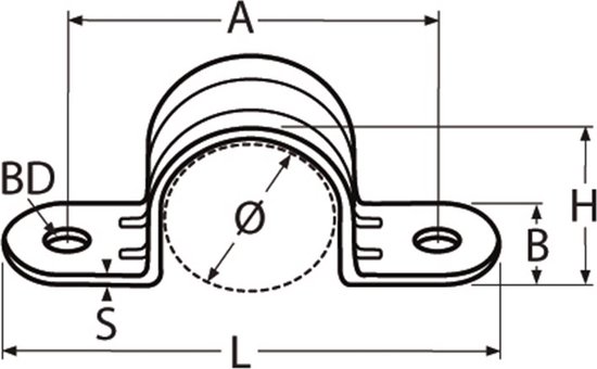 Buisklem halve cirkel, 25mm RVS-316 (A4) | bol
