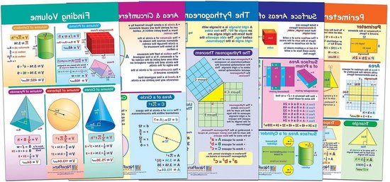 Perimeter-omtrek-gebied-volume Bulletin Board Chart Set (Pack van 5 ...