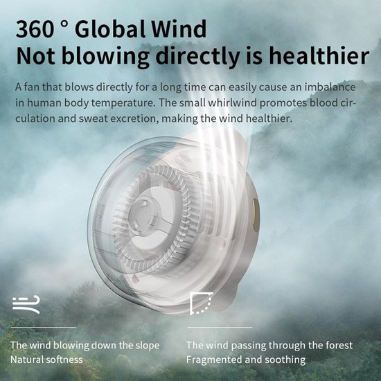Mini Ventilator - Clip-On Ventilator - Oplaadbare USB Ventilator ...
