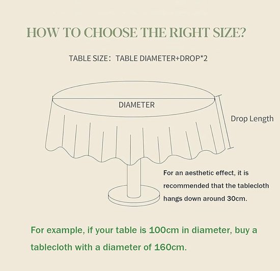 Rond PVC-tafelkleed - Water- en vuilafstotend - Dark Green - 160 cm | bol