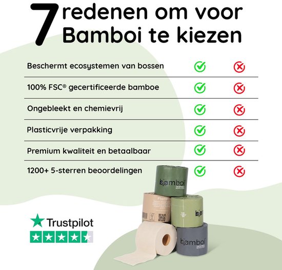 Bamboi Toiletpapier - Bamboe Wc Papier (3-laags) - 48 Maxi rollen - 400 ...