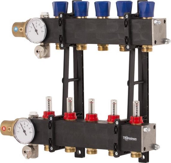 Therminon Composite vloerverwarming verdeler 2 groepen zonder pomp ...