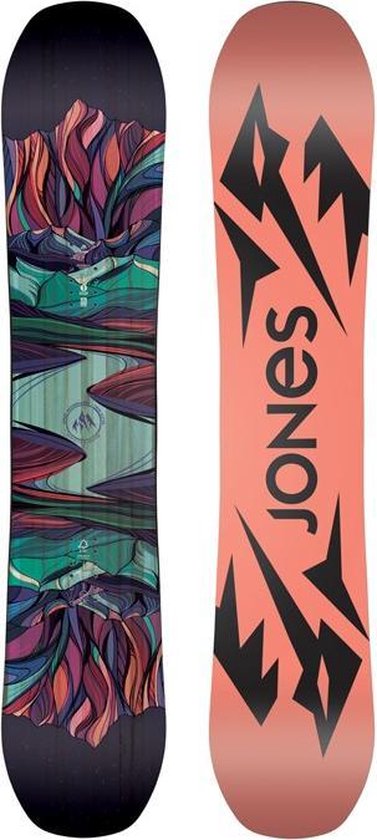 Jones Twin Sister | bol.com