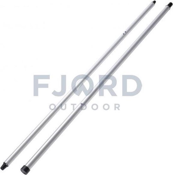 Thule Tension Rafter G2 2.50m 1200 | bol.com