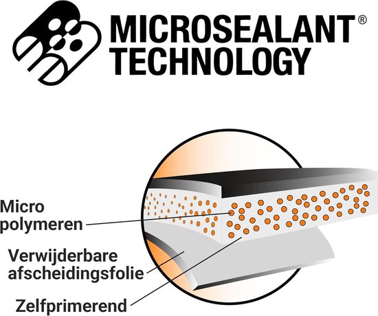 Dak Reparatieband met MicroSealant-technologie - effectief duurzaam en ...