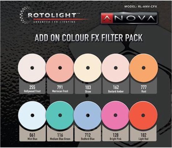 Rotolight 10-delige kleurfilter-set voor Anova | bol